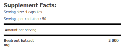 Nitro Beet Root MAX – Amix Nutrition