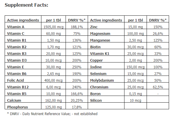 Daily One – Amix Nutrition